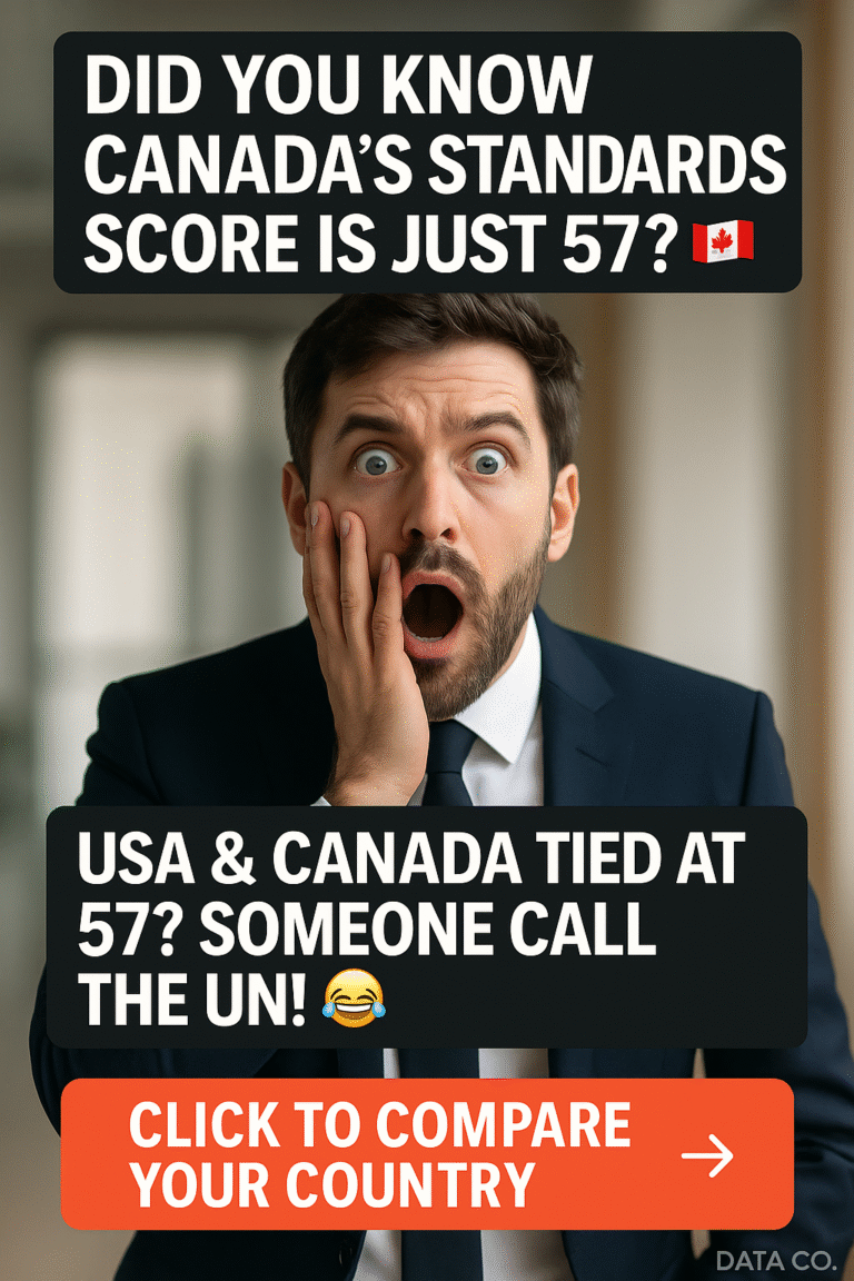 Standards Calculator 2025